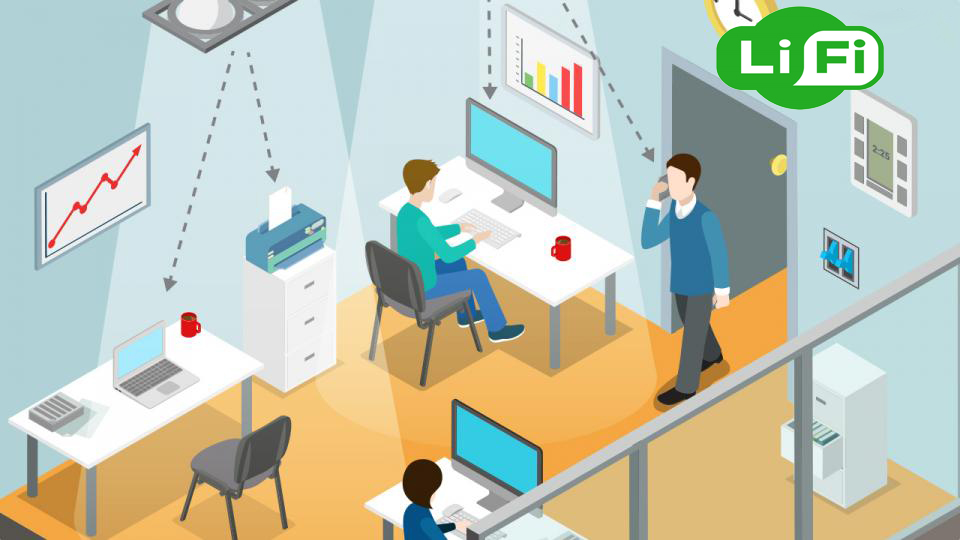 ما هي تقنية نقل البيانات عبر الضوء "LiFi"؟ | تكنو - صحيفة الوسط ...